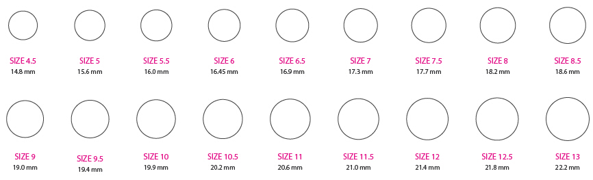 Ring Sizer - Learn How To Make Sure Your Cartier Love Ring Sizes